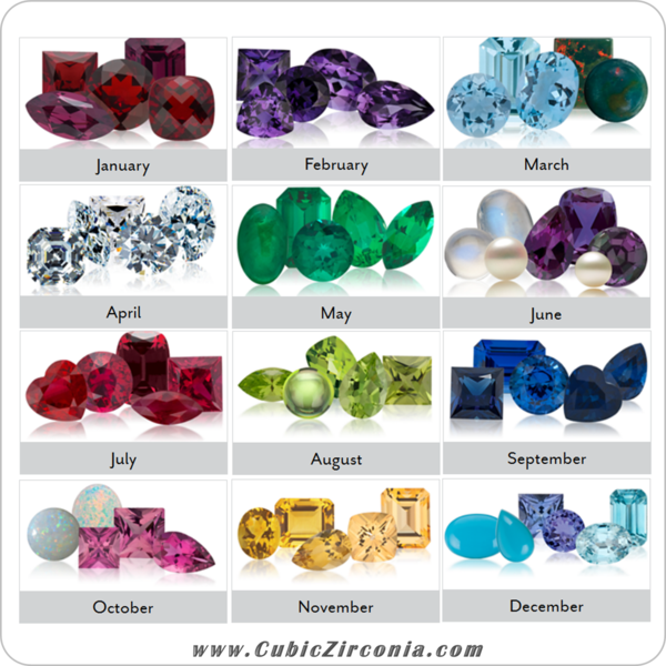 Colored cubic zirconia options- Center stones, Melee (Single or Bulk ...